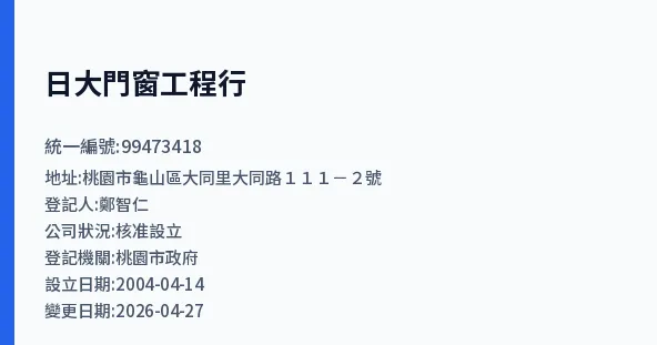 日大門窗工程行的照片-統編 99473418(桃園市) 公司登記資料與營業項目詳細圖表