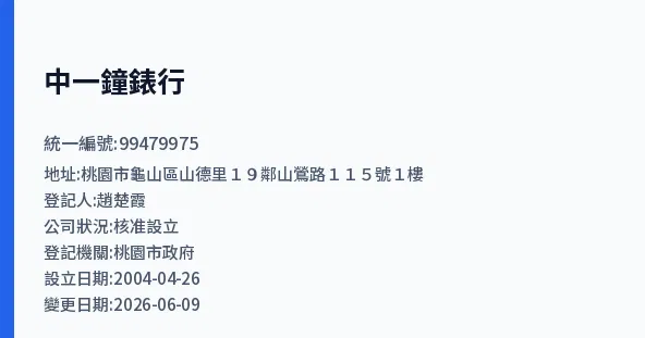 中一鐘錶行的照片-統編 99479975(桃園市) 公司登記資料與營業項目詳細圖表