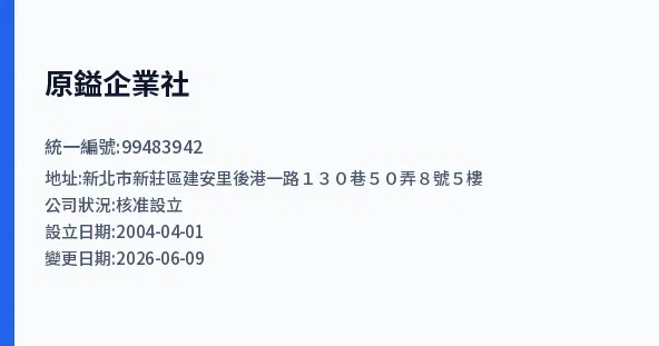原鎰企業社的照片-統編 99483942(新北市) 公司登記資料與營業項目詳細圖表