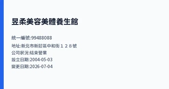 昱柔美容美體養生館的照片-統編 99488088(新北市) 公司登記資料與營業項目詳細圖表