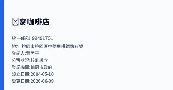 楽麥咖啡店的照片-統編 99491751(桃園市) 公司登記資料與營業項目詳細圖表