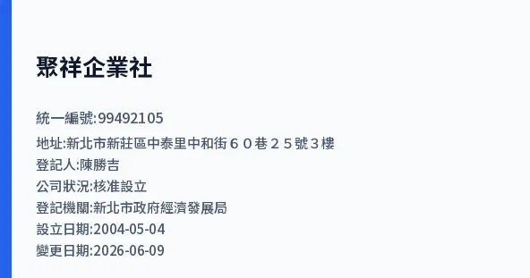 聚祥企業社的照片-統編 99492105(新北市) 公司登記資料與營業項目詳細圖表
