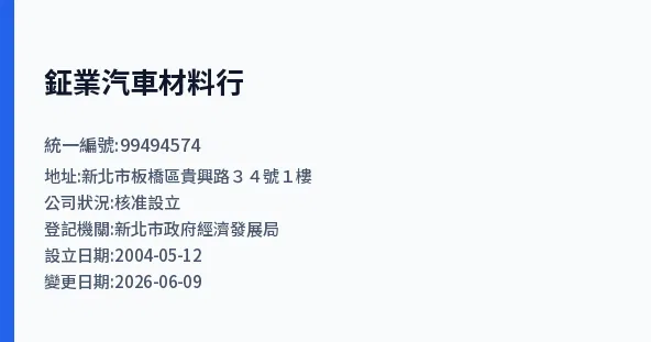 鉦業汽車材料行的照片-統編 99494574(新北市) 公司登記資料與營業項目詳細圖表