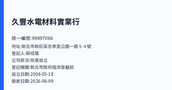 久豐水電材料實業行的照片-統編 99497066(新北市) 公司登記資料與營業項目詳細圖表