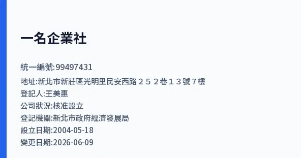 一名企業社的照片-統編 99497431(新北市) 公司登記資料與營業項目詳細圖表