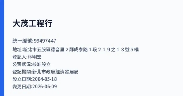 大茂工程行的照片-統編 99497447(新北市) 公司登記資料與營業項目詳細圖表