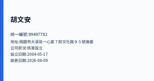 胡文安的照片-統編 99497782(桃園市) 公司登記資料與營業項目詳細圖表