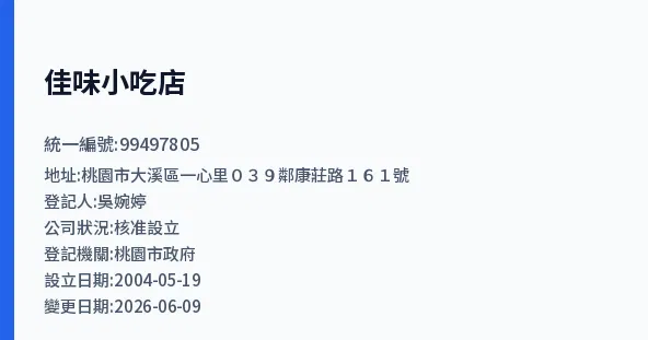 佳味小吃店的照片-統編 99497805(桃園市) 公司登記資料與營業項目詳細圖表