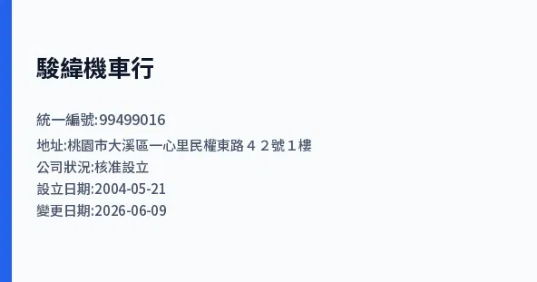 駿緯機車行的照片-統編 99499016(桃園市) 公司登記資料與營業項目詳細圖表