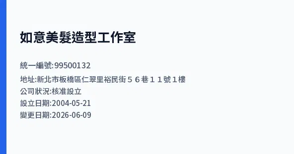 如意美髮造型工作室的照片-統編 99500132(新北市) 公司登記資料與營業項目詳細圖表