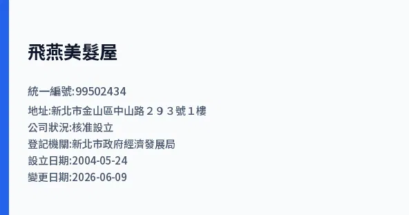 飛燕美髮屋的照片-統編 99502434(新北市) 公司登記資料與營業項目詳細圖表