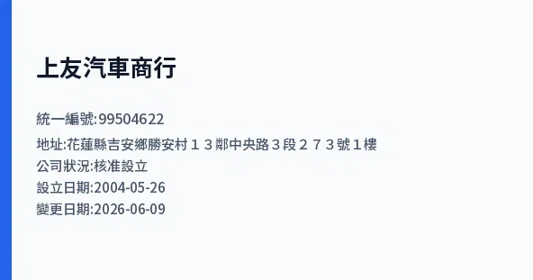 上友汽車商行的照片-統編 99504622(花蓮縣) 公司登記資料與營業項目詳細圖表