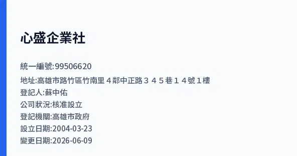 心盛企業社的照片-統編 99506620(高雄市) 公司登記資料與營業項目詳細圖表