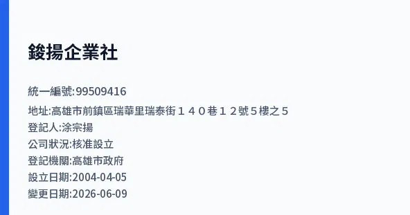 鋑揚企業社的照片-統編 99509416(高雄市) 公司登記資料與營業項目詳細圖表