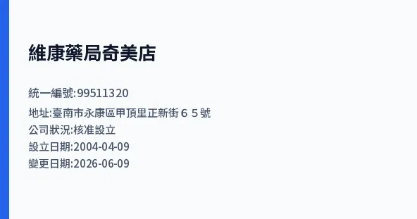 維康藥局奇美店的照片-統編 99511320(臺南市) 公司登記資料與營業項目詳細圖表