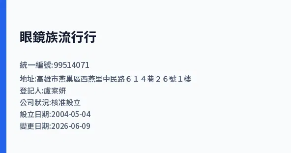 眼鏡族流行行的照片-統編 99514071(高雄市) 公司登記資料與營業項目詳細圖表