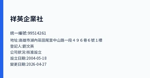 祥英企業社的照片-統編 99514261(高雄市) 公司登記資料與營業項目詳細圖表