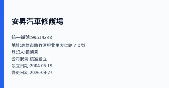 安昇汽車修護場的照片-統編 99514348(高雄市) 公司登記資料與營業項目詳細圖表