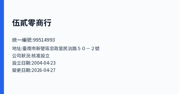 伍貳零商行的照片-統編 99514993(臺南市) 公司登記資料與營業項目詳細圖表
