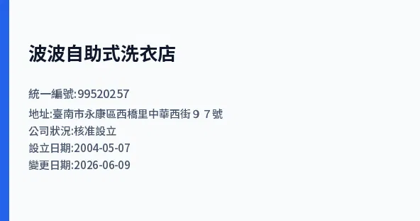 波波自助式洗衣店的照片-統編 99520257(臺南市) 公司登記資料與營業項目詳細圖表