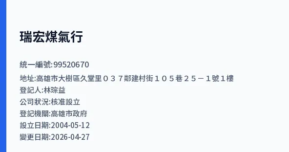 瑞宏煤氣行的照片-統編 99520670(高雄市) 公司登記資料與營業項目詳細圖表
