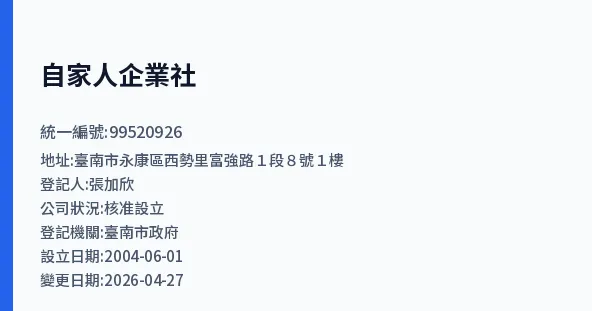 自家人企業社的照片-統編 99520926(臺南市) 公司登記資料與營業項目詳細圖表