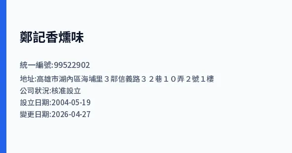 鄭記香燻味的照片-統編 99522902(高雄市) 公司登記資料與營業項目詳細圖表