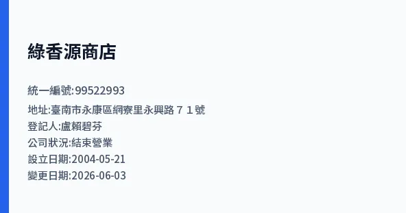 綠香源商店的照片-統編 99522993(臺南市) 公司登記資料與營業項目詳細圖表