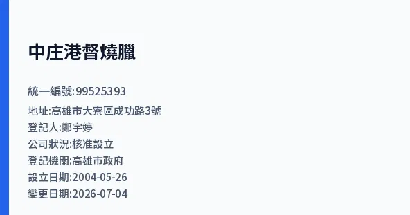 中庄港督燒臘的照片-統編 99525393(高雄市) 公司登記資料與營業項目詳細圖表