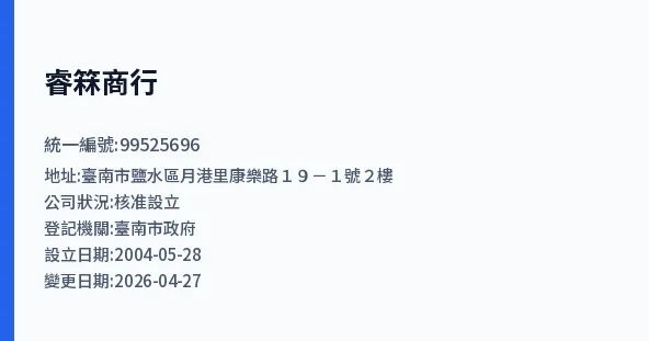 睿箖商行的照片-統編 99525696(臺南市) 公司登記資料與營業項目詳細圖表