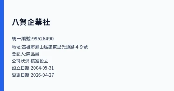 八賀企業社的照片-統編 99526490(高雄市) 公司登記資料與營業項目詳細圖表