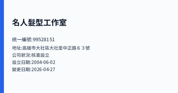 名人髮型工作室的照片-統編 99528151(高雄市) 公司登記資料與營業項目詳細圖表