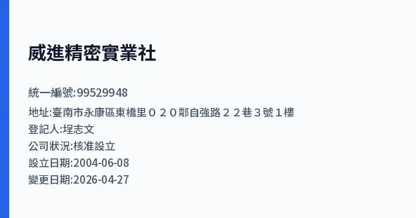威進精密實業社的照片-統編 99529948(臺南市) 公司登記資料與營業項目詳細圖表