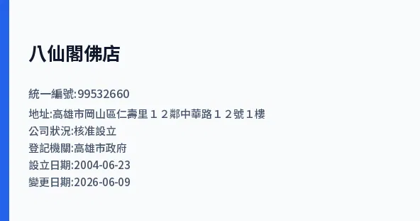 八仙閣佛店的照片-統編 99532660(高雄市) 公司登記資料與營業項目詳細圖表