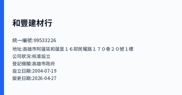 和豐建材行的照片-統編 99533226(高雄市) 公司登記資料與營業項目詳細圖表