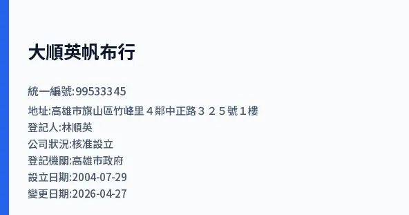 大順英帆布行的照片-統編 99533345(高雄市) 公司登記資料與營業項目詳細圖表