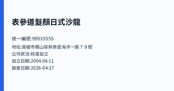 表參道髮顏日式沙龍的照片-統編 99533555(高雄市) 公司登記資料與營業項目詳細圖表