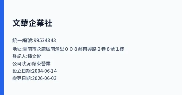 文華企業社的照片-統編 99534843(臺南市) 公司登記資料與營業項目詳細圖表