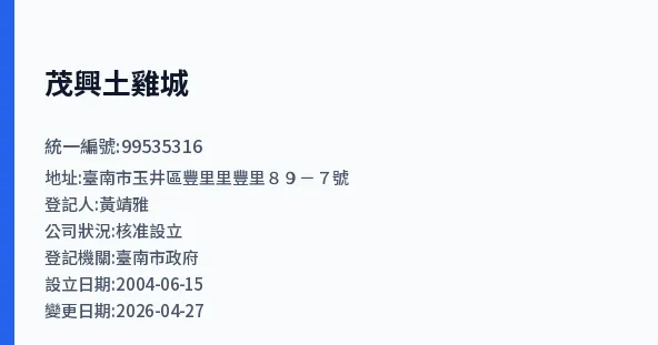 茂興土雞城的照片-統編 99535316(臺南市) 公司登記資料與營業項目詳細圖表