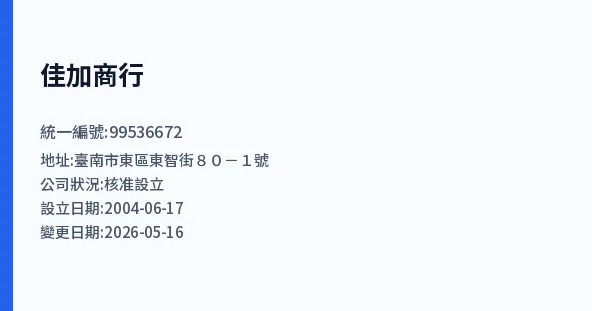 佳加商行的照片-統編 99536672(臺南市) 公司登記資料與營業項目詳細圖表