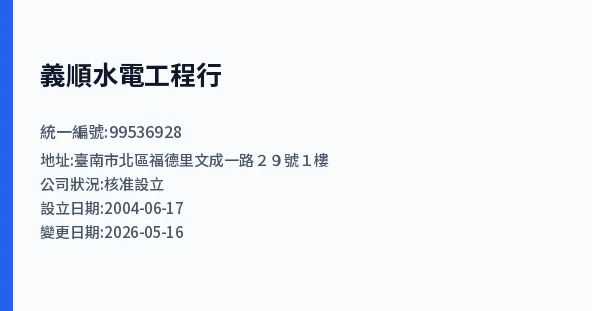 義順水電工程行的照片-統編 99536928(臺南市) 公司登記資料與營業項目詳細圖表