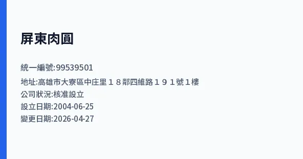 屏東肉圓的照片-統編 99539501(高雄市) 公司登記資料與營業項目詳細圖表