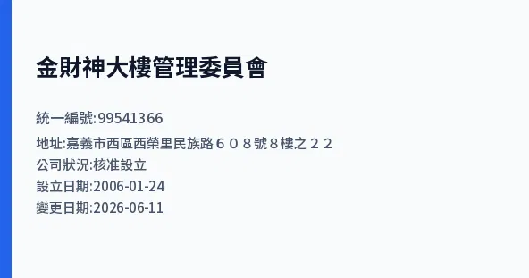 金財神大樓管理委員會的照片-統編 99541366(嘉義市) 公司登記資料與營業項目詳細圖表