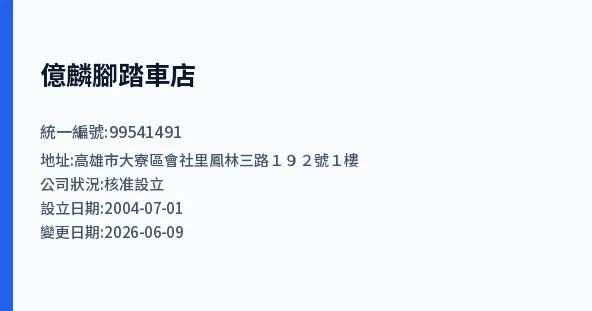 億麟腳踏車店的照片-統編 99541491(高雄市) 公司登記資料與營業項目詳細圖表