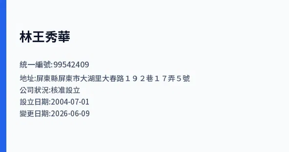林王秀華的照片-統編 99542409(屏東縣) 公司登記資料與營業項目詳細圖表