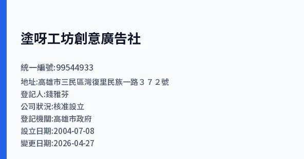 塗呀工坊創意廣告社的照片-統編 99544933(高雄市) 公司登記資料與營業項目詳細圖表