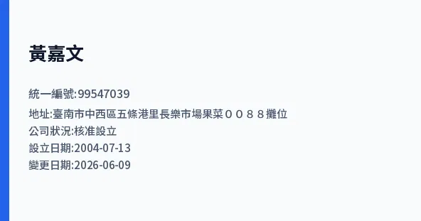 黃嘉文的照片-統編 99547039(臺南市) 公司登記資料與營業項目詳細圖表
