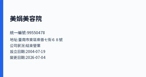 美娟美容院的照片-統編 99550478(臺南市) 公司登記資料與營業項目詳細圖表