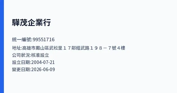 驊茂企業行的照片-統編 99551716(高雄市) 公司登記資料與營業項目詳細圖表