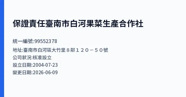 保證責任臺南市白河果菜生產合作社的照片-統編 99552378(臺南市) 公司登記資料與營業項目詳細圖表